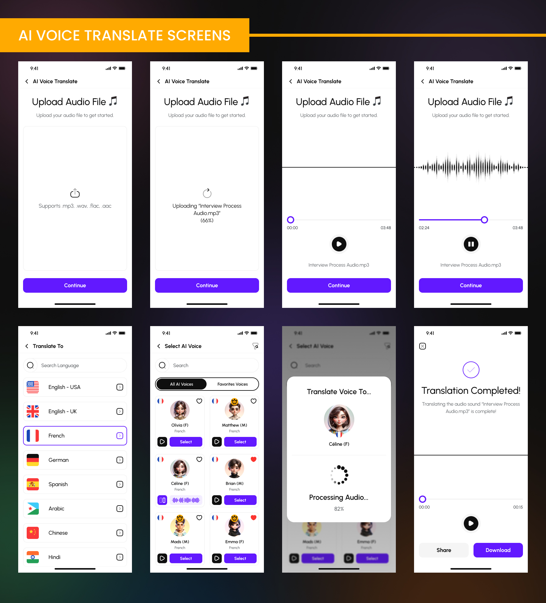 AI-Powered Voice Generation and Translation Mobile App UI Kit Figma Template - WEvoice by The ...